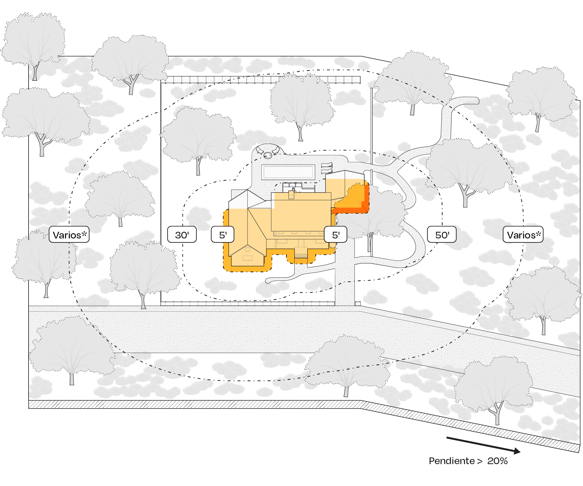 Landscape-New - Sustainable Defensible Space