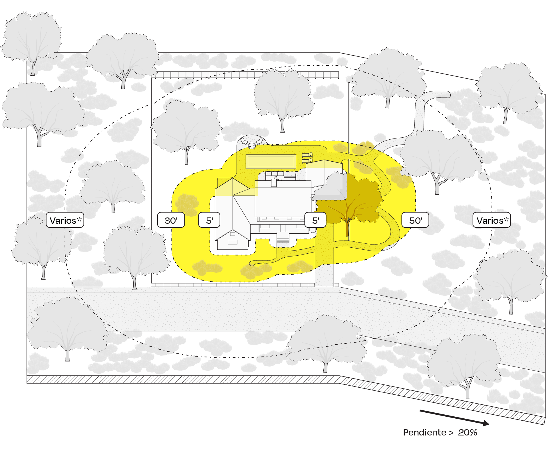 Landscape-New - Sustainable Defensible Space