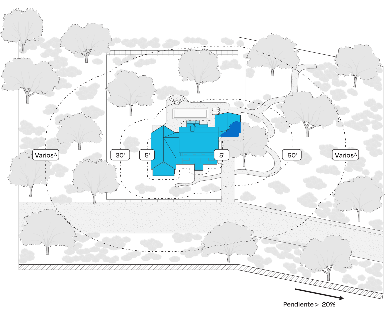 Landscape-New - Sustainable Defensible Space