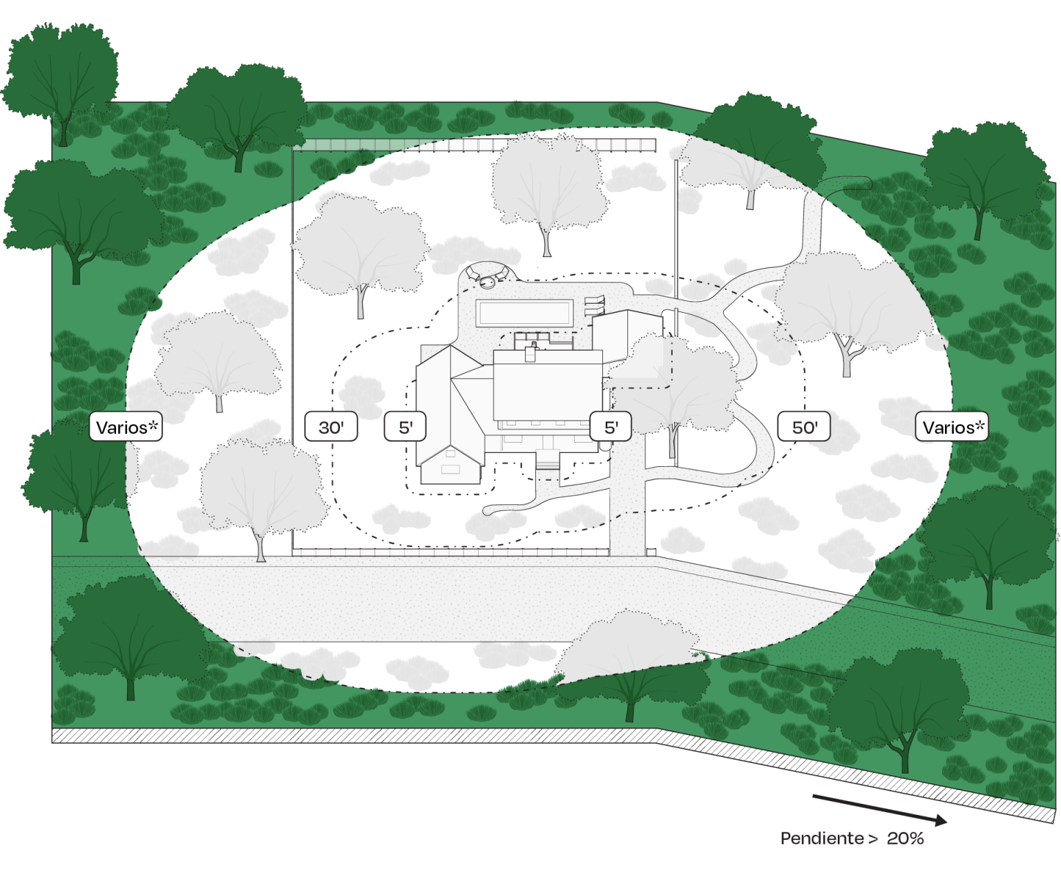 Landscape-New - Sustainable Defensible Space