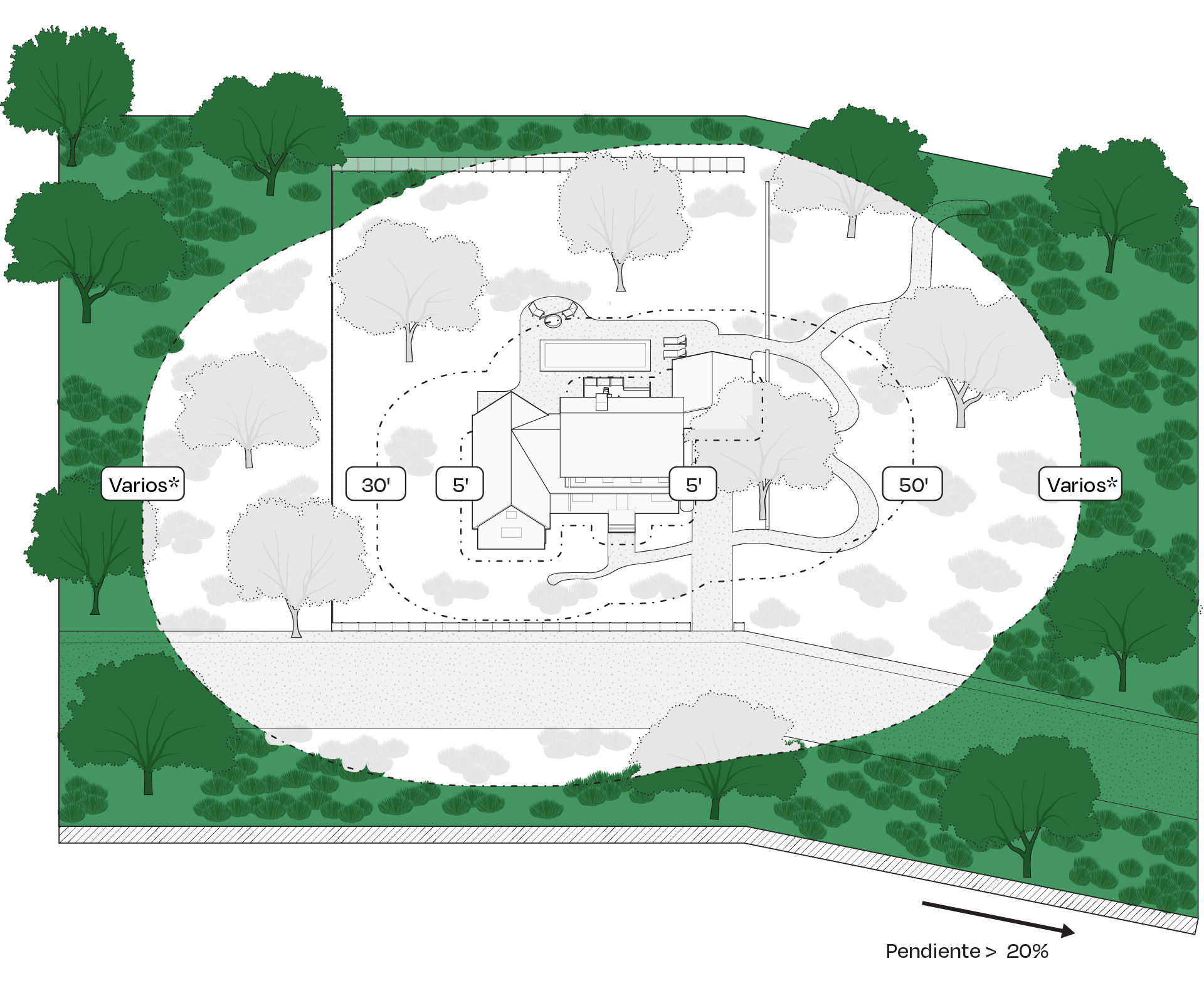 Landscape-New - Sustainable Defensible Space